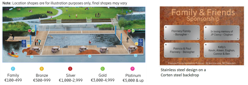 Outdoor Swimming Pool – Banagher
